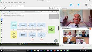 Unicist Healthcare Strategy Program